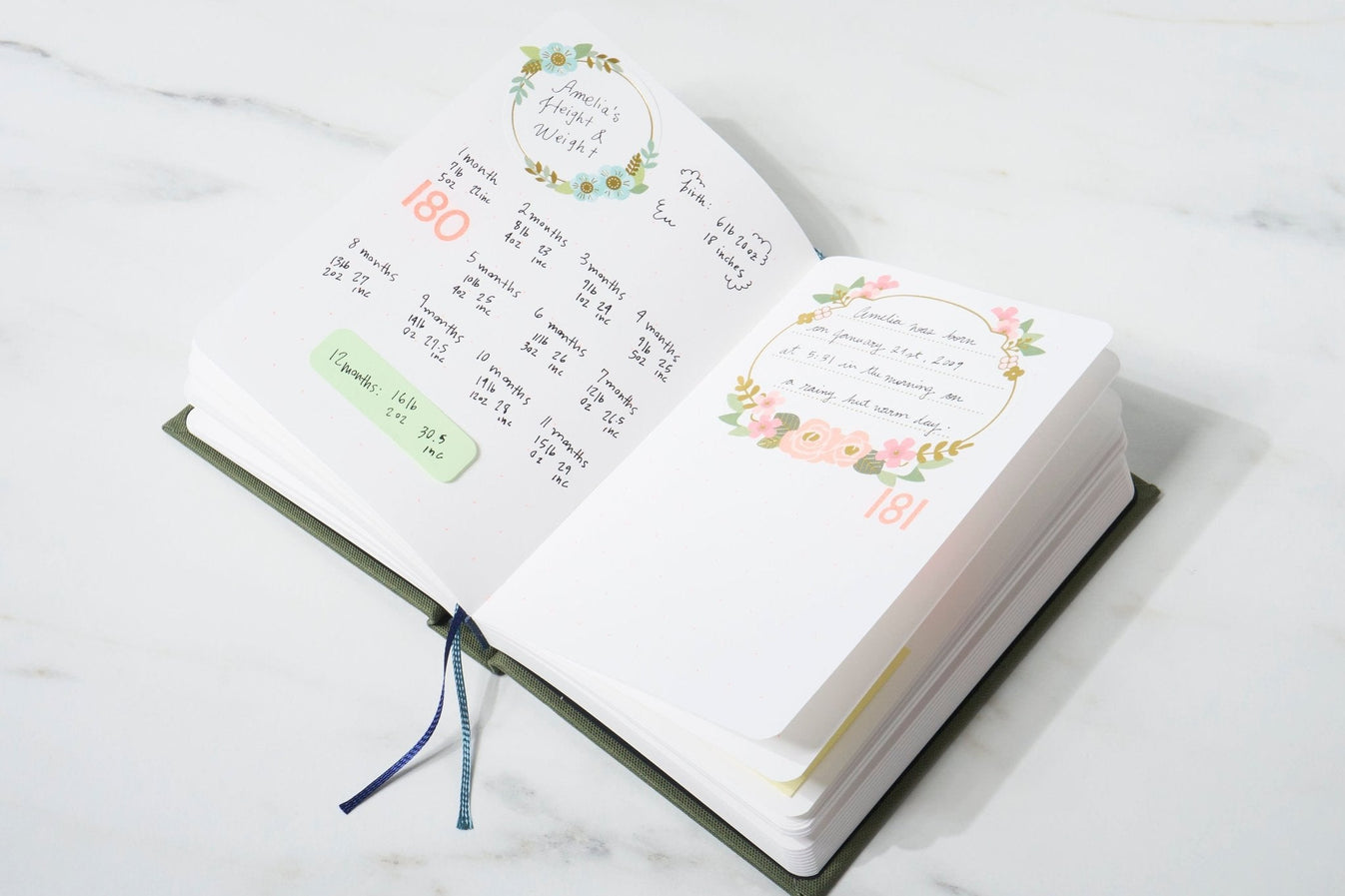 TYPEFACE NOTEBOOK A6 Size 365 Page Notebook - Futura / Letterpress Let ...